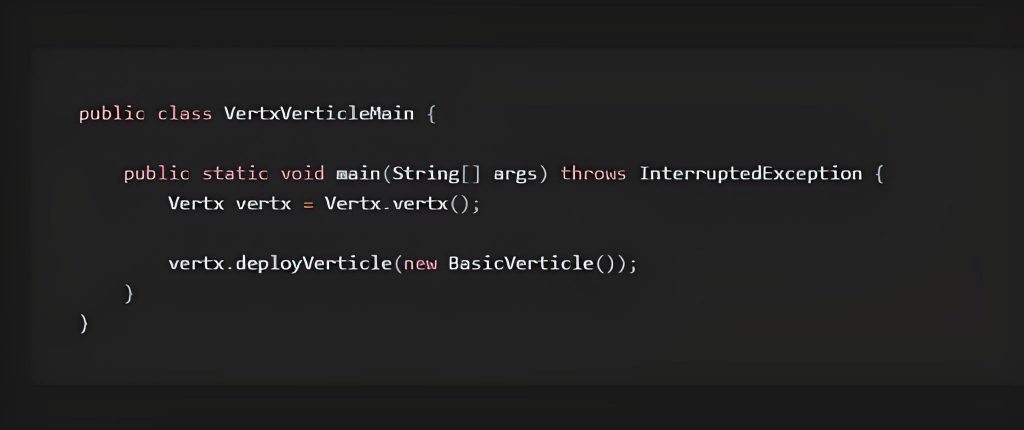 Vert.x based Microservices | Verticle | Java | Dexlock